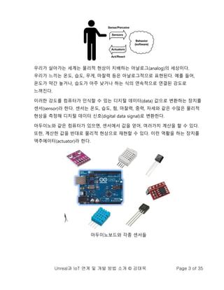 Unreal Iot Pdf