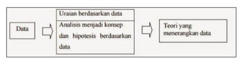 Analisis Jurnal Penggunaan Algoritma Greedy Pada Permainan Catur