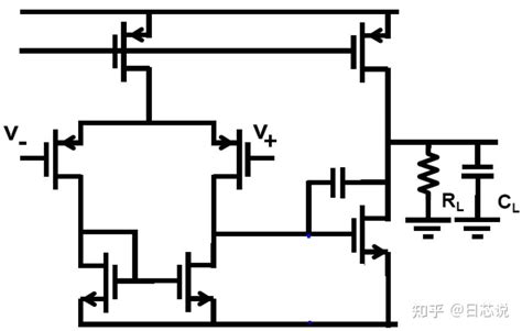 Ic