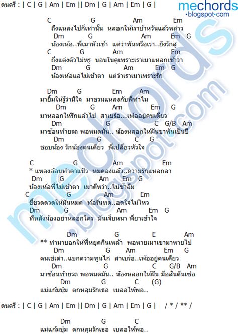 คอร์ดเพลง แหลงไปก็แค่นั้น เอนก ควนขนุน