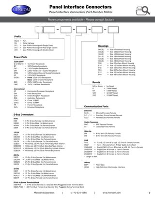 Panel Interface Connectors PDF Computer Peripherals Computing