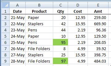 Temporarily Hide Excel Conditional Formatting Contextures Blog