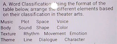 A Word Classification Sing The Format Of The StudyX