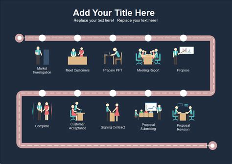 Erstellen Eines Programmablaufplans Wie Erstellt Man Ein Pap Programmablaufplan