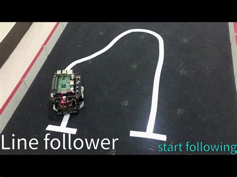 Github Rt Netraspimouserosexamples Ros Examples For Raspberry Pi