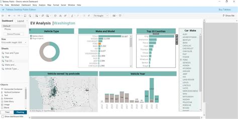 Tableau Dataanalytics Dr Ekta Shukla