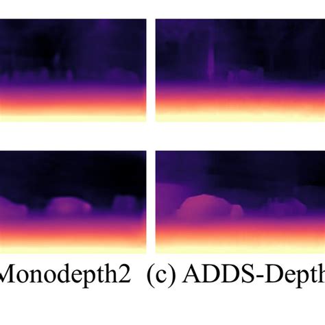 Demonstrates The Qualitative Daytime Result Comparison With Other Download Scientific Diagram