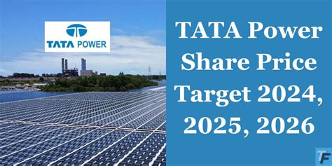 Tata Power Share Price Target 2024 2025 2026 Trend Friend