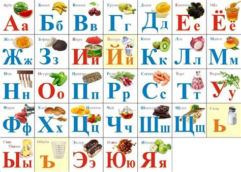 Распечатать азбуку в картинках на формате а4