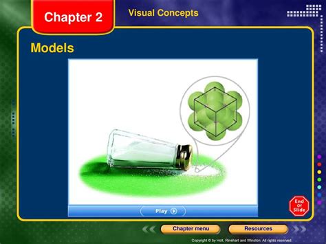 How To Use This Presentation Ppt Download