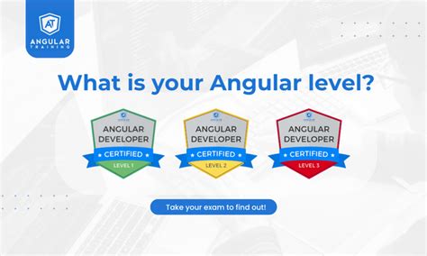 What Is Ng Template And When To Use It By Alain Chautard Angular Training