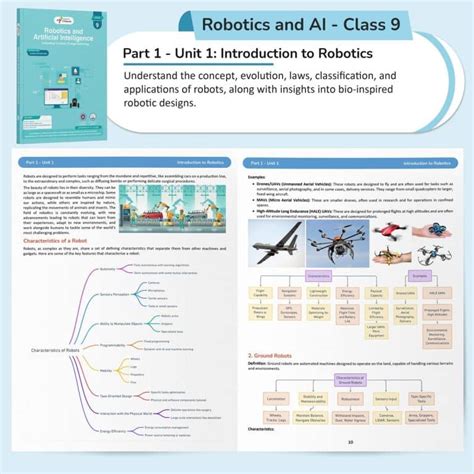 ICSE Robotics AI Book For Class 9 Subject Code 66
