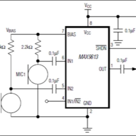 Max9813是一款放大器 深圳市聚成恒信电子科技有限公司 电子发烧友网
