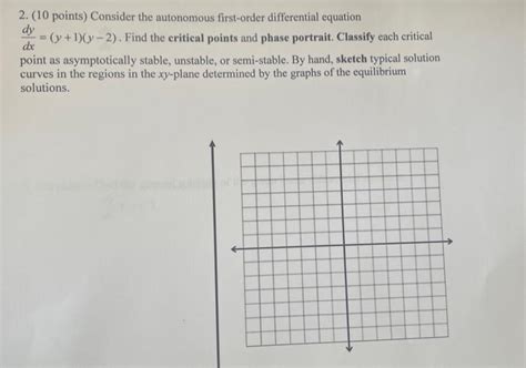 Solved 2. (10 points) Consider the autonomous first-order | Chegg.com