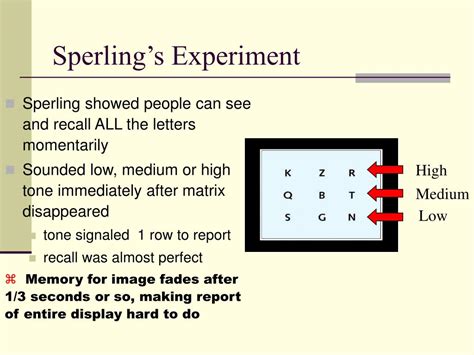 Ppt Memory Powerpoint Presentation Free Download Id 1728946