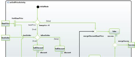 Matera2 Alftester An Exhaustive Simulation And Test Generation Tool