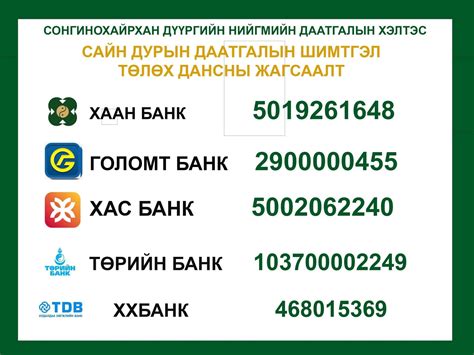Сонгинохайрхан дүүргийн Нийгмийн даатгалын хэлтэс Beiträge Facebook