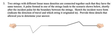 Solved 3 Two Strings With Different Linear Mass Densities
