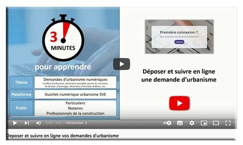 Service En Ligne