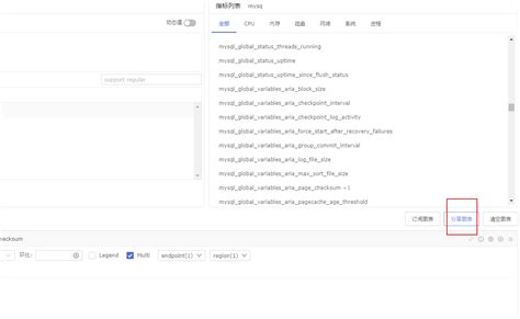 分享图表空白 Issue 336 ccfos nightingale GitHub
