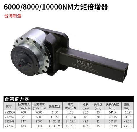 Exploit Torque Wrench 1000 10000nm Chromium Vanadium Alloy Steel