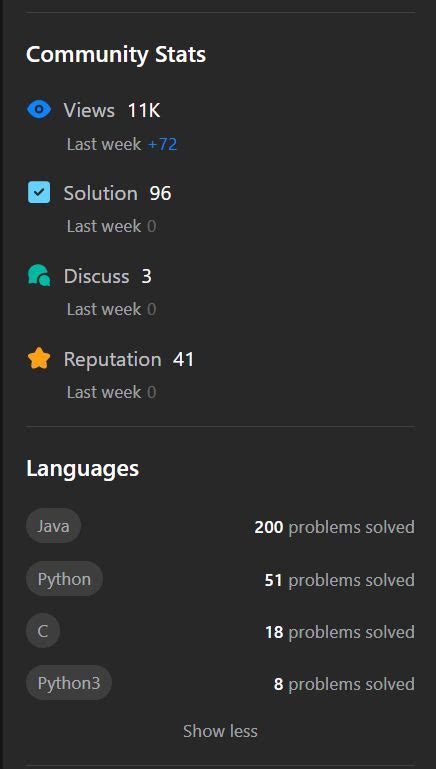 lakshmi sri harsha kella on linkedin java python newyear2025