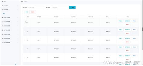 Nodejsvue计算机毕设项目高校商铺管理系统论文（程序lw部署）vuenode项目论文 Csdn博客