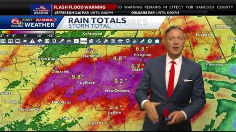Much Nicer Weather Drops Into Southeast Louisiana Youtube