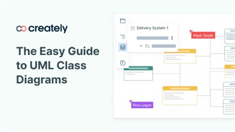 UML Class Diagram Relationships Explained With Examples 54 OFF