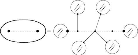 Figure 1 From Quantization Of Geometry Semantic Scholar