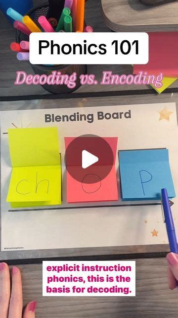 Decoding And Encoding Activities