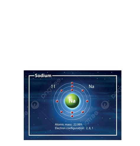 Chemist Atom Of Sodium Diagram Molecular Mass Sodium Vector Molecular Mass Sodium Png And