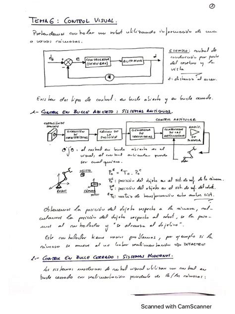 control visual pdf