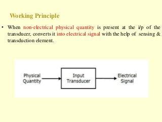 Transducer PPT Ppt