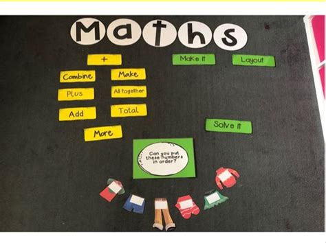 interactive maths display teaching resources