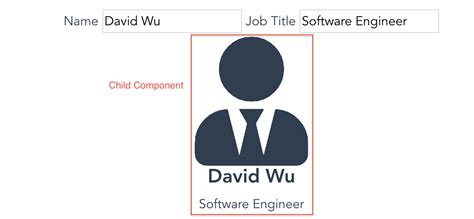 Vue Component元件 互相溝通 · Coding Diary