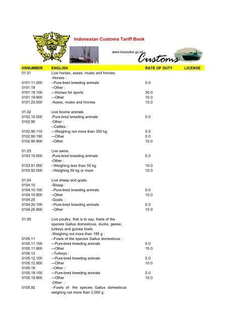 Indonesian Customs Tariff Book