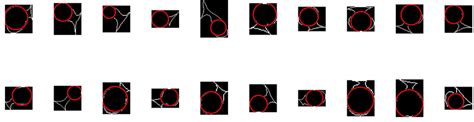 circle fitting results download scientific diagram