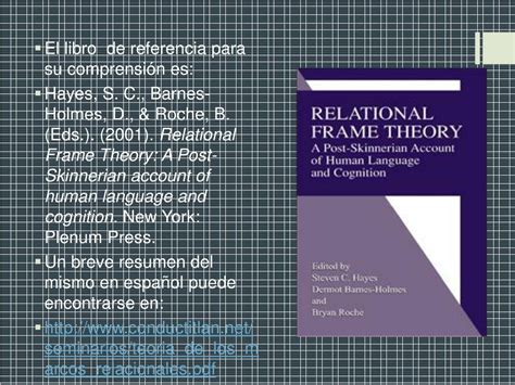 Ppt ¿ Qué Es La Teoría De Los Marcos Relacionales Relational Frame Theory Rft Powerpoint