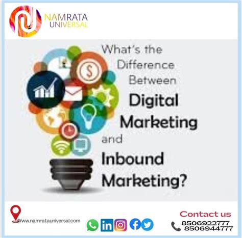 Best Digital Marketing Company In Delhincr