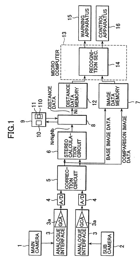 Image Processing Apparatus And The Method Thereof Eureka Patsnap