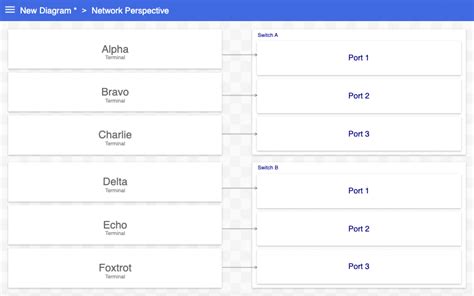 Resources Ilograph Documentation
