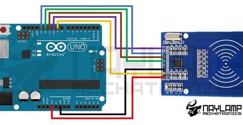 Problema Con Rfid Hardware Arduino Forum