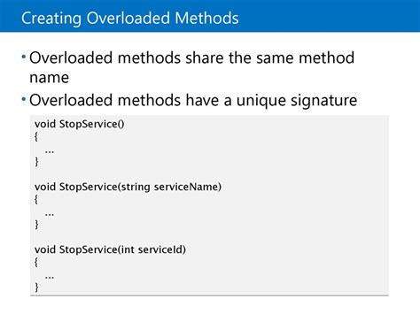 Microsoft Official Course Creating Methods Handling Exceptions And Monitoring Applications