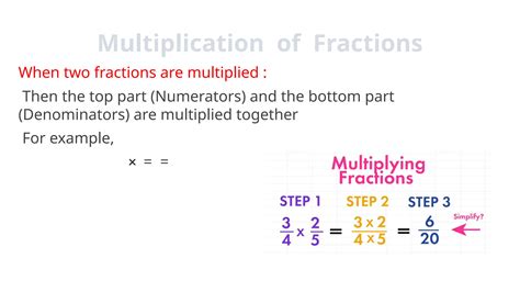 Fraction For Engineering And Create Anad Doughtpptx