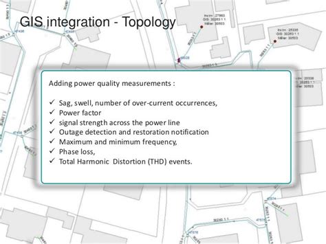 Grid Optimization Through Intelligent Control