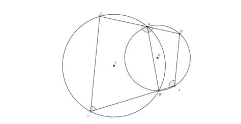 geometry how do we know chords joining secants are themselves