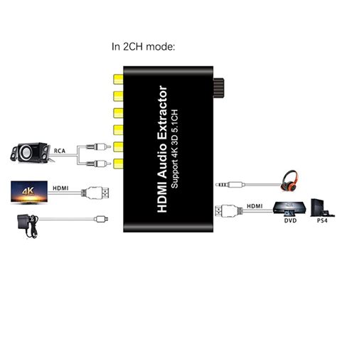 Hdmi Compatibel Audio Decoder 4k Hdmi 5 1 Digitale Vicedeal