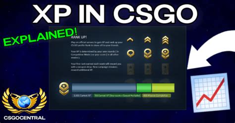 How To Earn XP Fast In CS Your Ultimate Guide CSGO Central