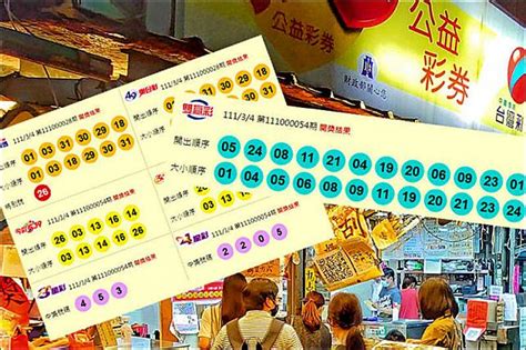 經營投注站穩賺？ 業者：績效佳僅2成 自由電子報 Line Today